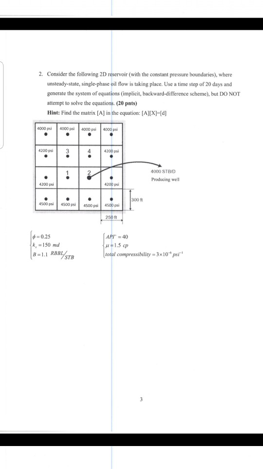 2 Consider the following 2D reservoir (with the | Chegg.com