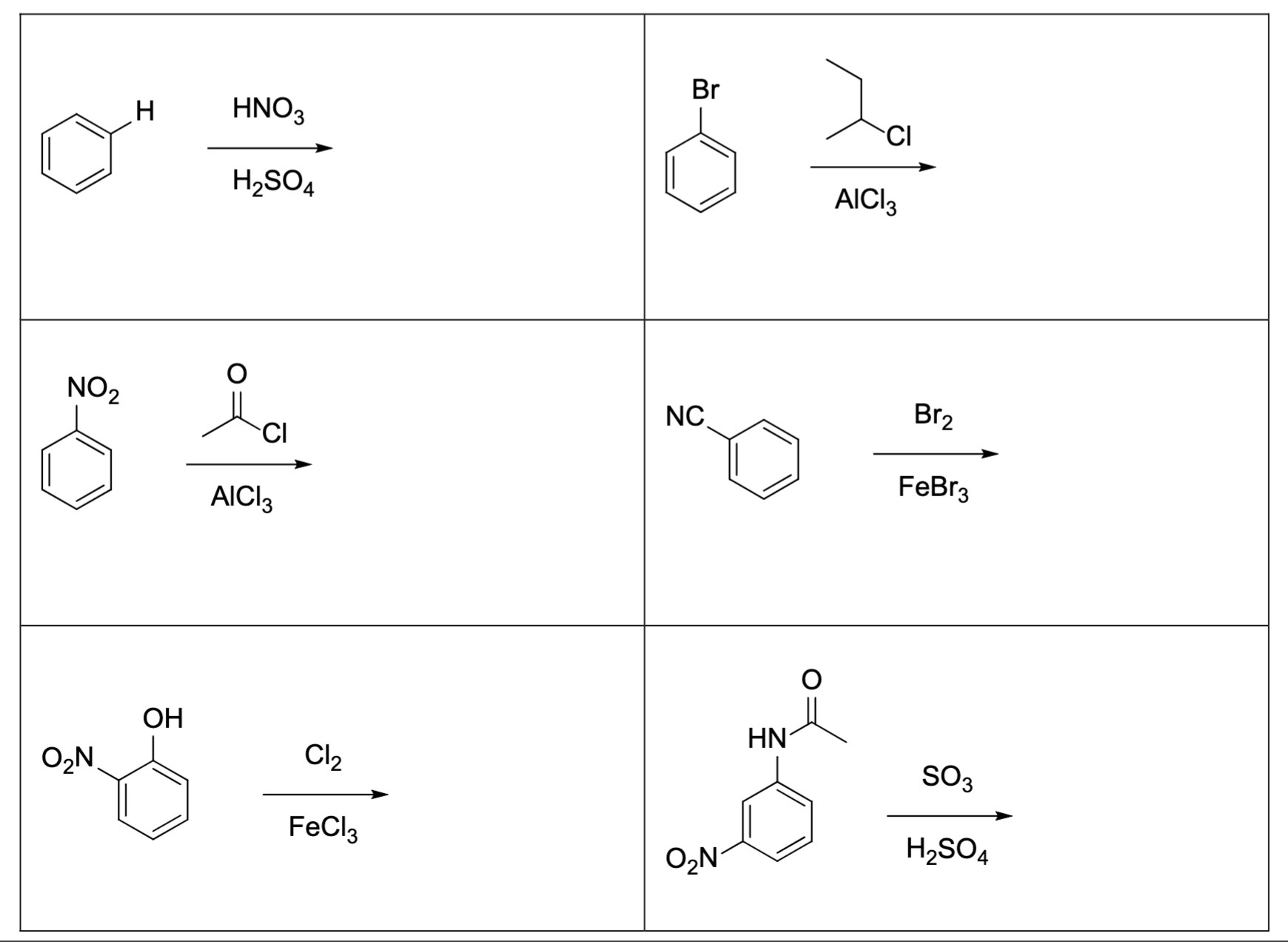 Solved HNO3H2SO4 FeBr3 Br2 FeCl3 Cl2 H2SO4 SO3 | Chegg.com