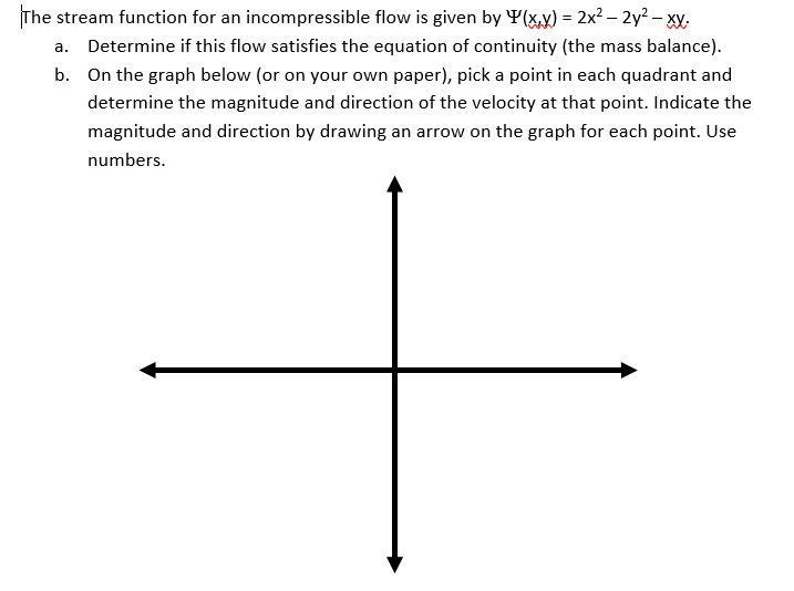 Solved a. The stream function for an incompressible flow is | Chegg.com
