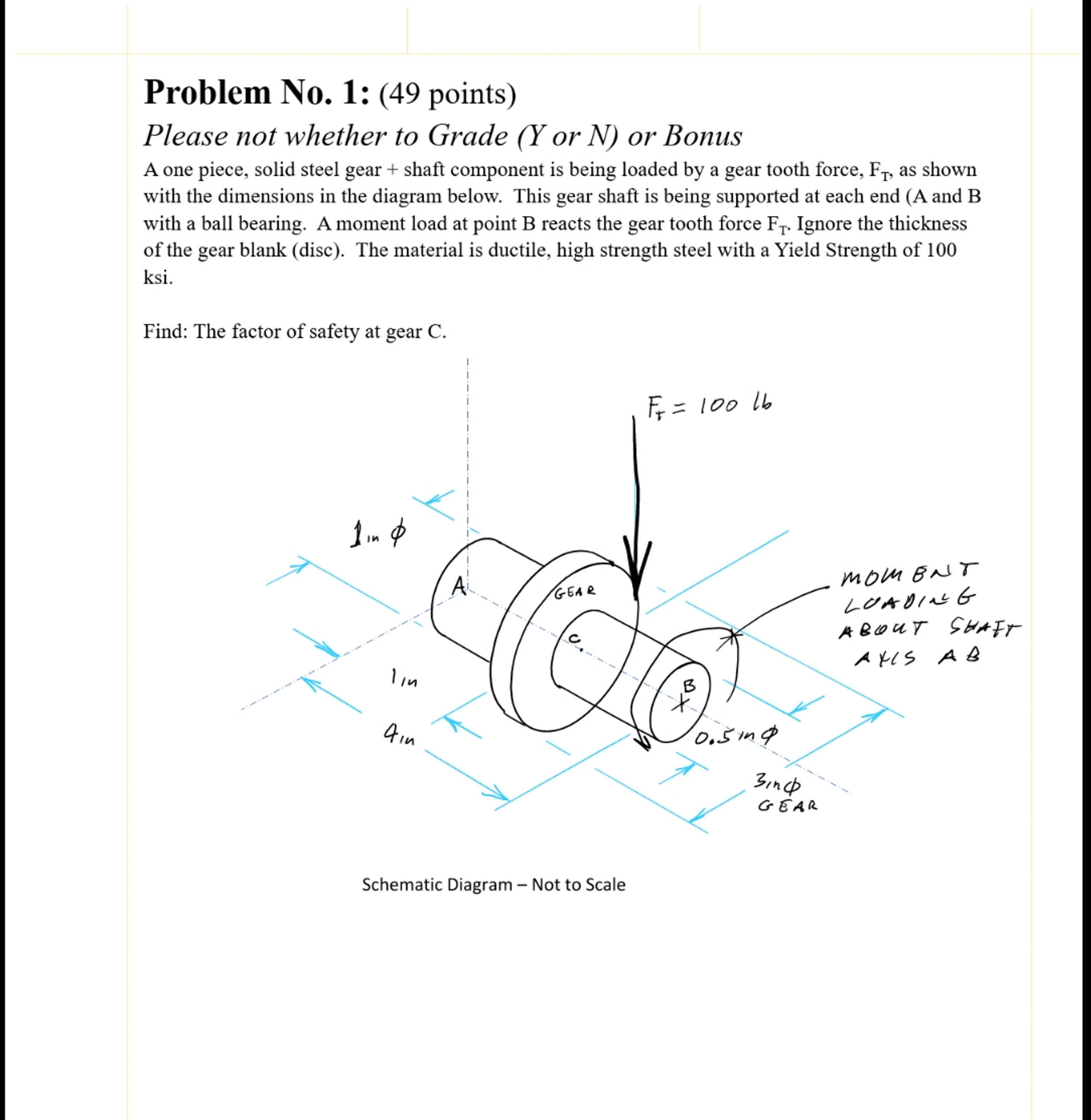 Solved Problem No. 1: (49 ﻿points)Please not whether to | Chegg.com