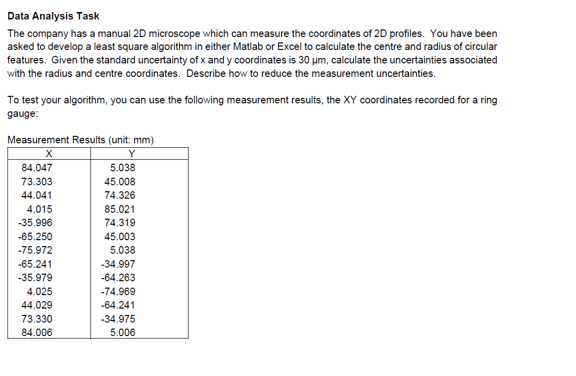 Solved Please show the steps for solving this question, and | Chegg.com