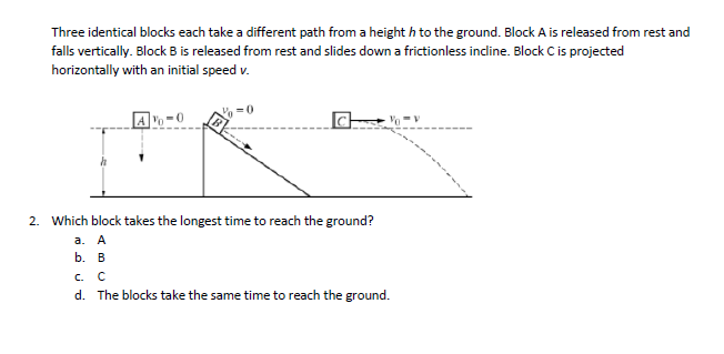 Solved Three identical blocks each take a different path | Chegg.com