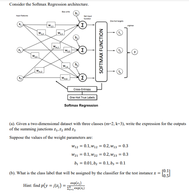 Consider the Softmax Regression architecture. Bias | Chegg.com