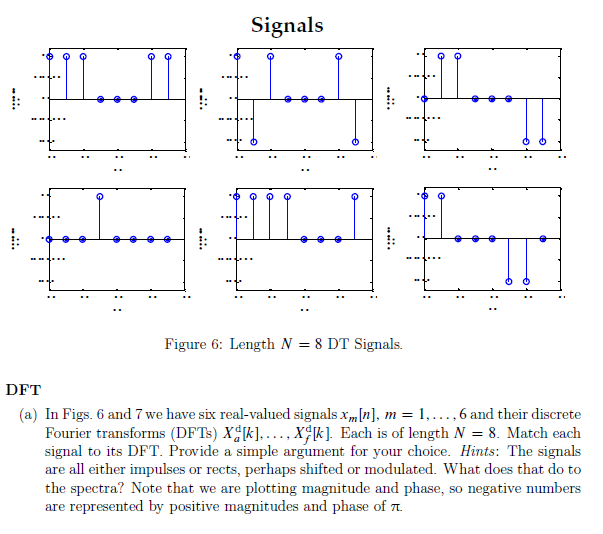 Figure 6: Length N=8 DT Signals. (a) In Figs. 6 and 7 | Chegg.com