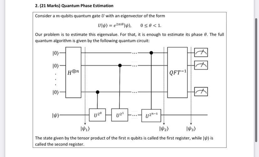 2. (21 Marks) Quantum Phase Estimation Consider a | Chegg.com