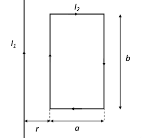 Solved Consider the wire and loop shown in the accompanying | Chegg.com