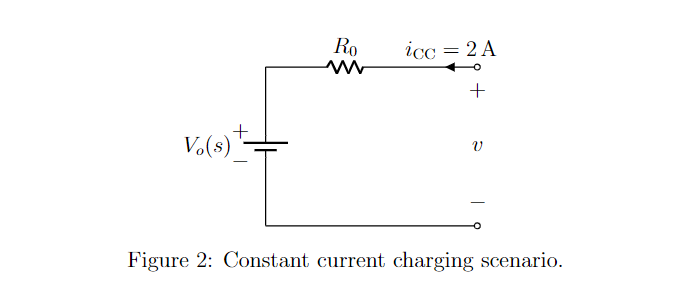 Solved Consider the constant current charging scenario shown | Chegg.com