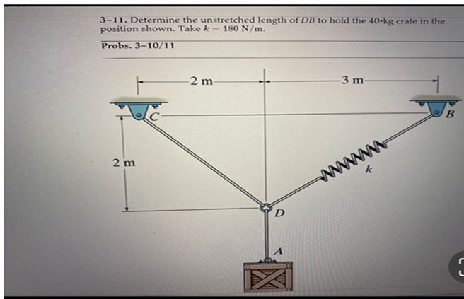 Solved Determine the unstretched length of DB to hold the | Chegg.com