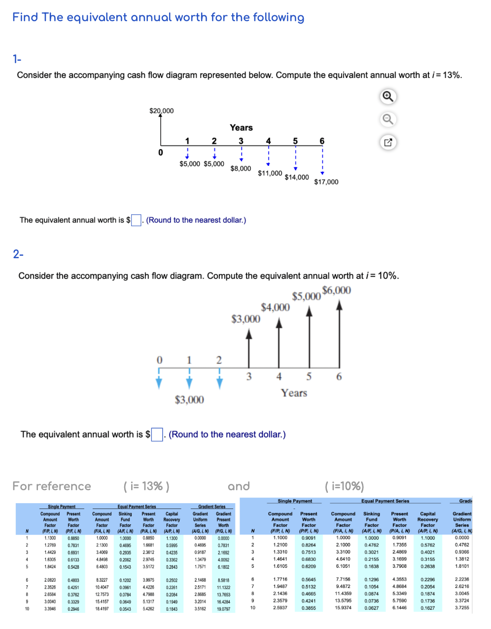 Solved Find The equivalent annual worth for the following 1- | Chegg.com