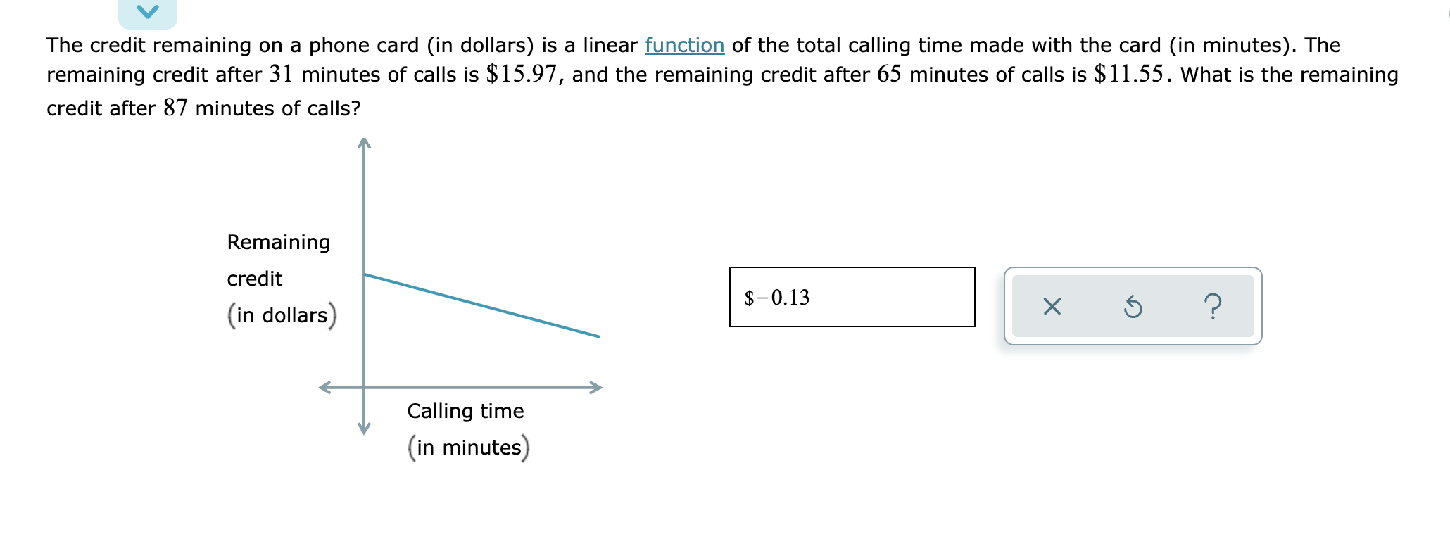 Solved The credit remaining on a phone card (in dollars) is | Chegg.com