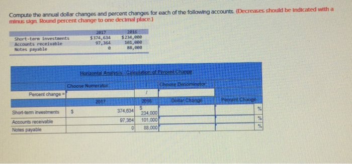 Solved Compute the annual dollar changes and percent changes | Chegg.com