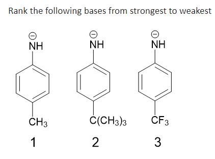 Solved Rank the following bases from strongest to weakest | Chegg.com