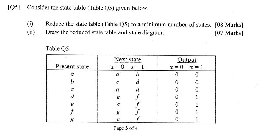 Solved Q5] Consider the state table (Table Q5) given below. | Chegg.com