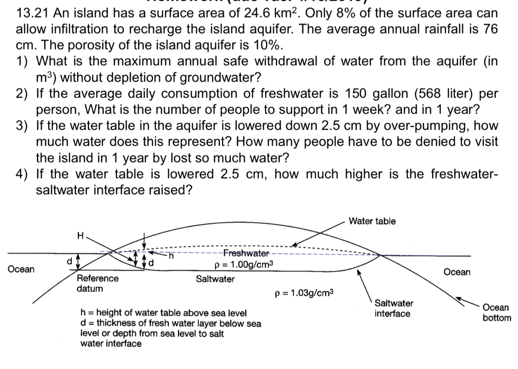 Solved 13.21 An island has a surface area of 24.6 km2. Only | Chegg.com