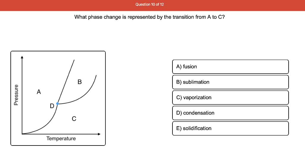 Solved: Question 10 Of 12 What Phase Change Is Represented... | Chegg.com