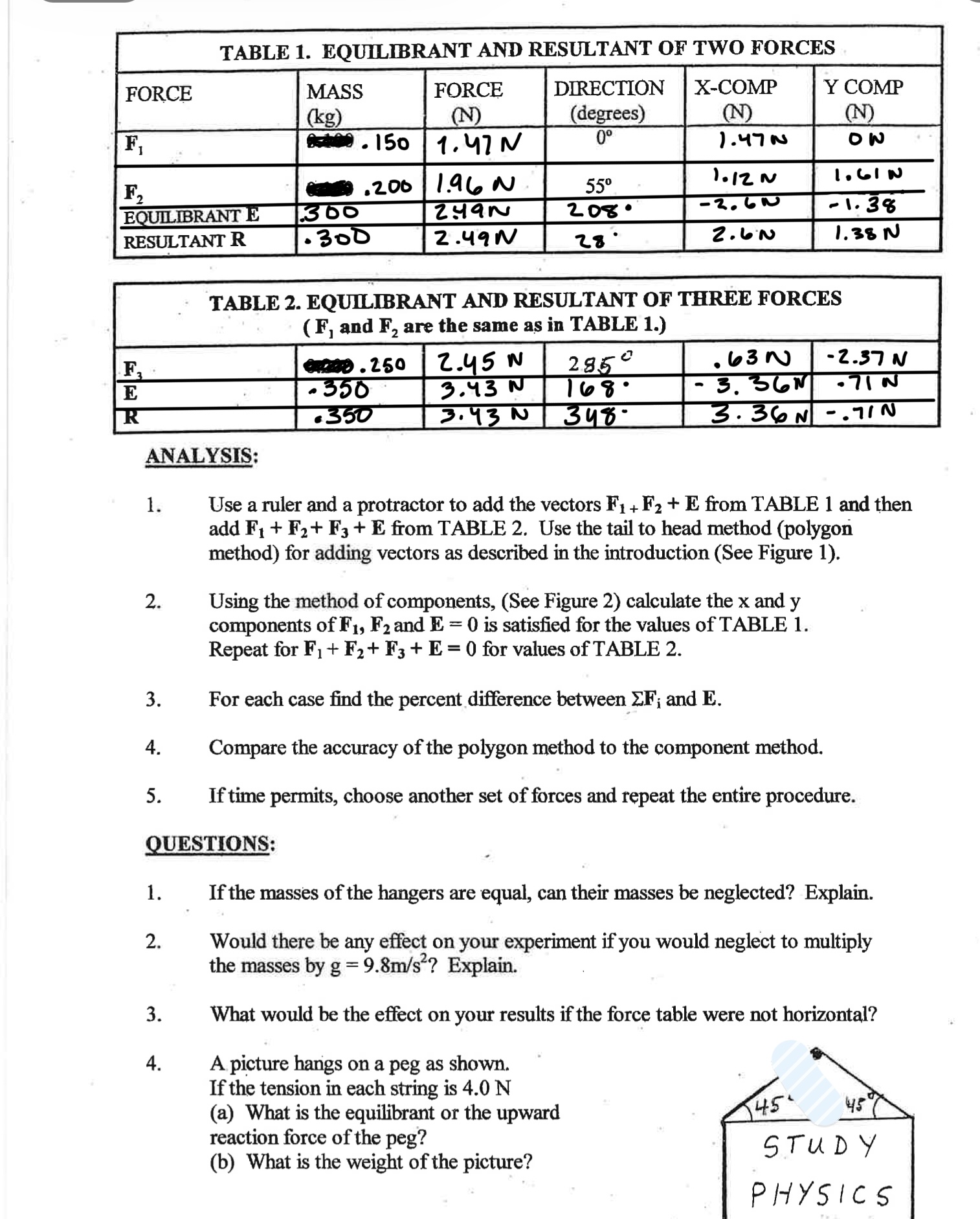 Solved Use a ruler and a protractor to ﻿add the vectors | Chegg.com