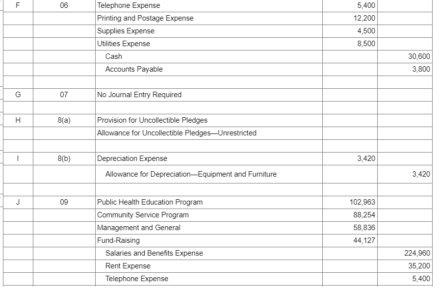 INVOLVE Was Incorporated As A Not for profit Chegg