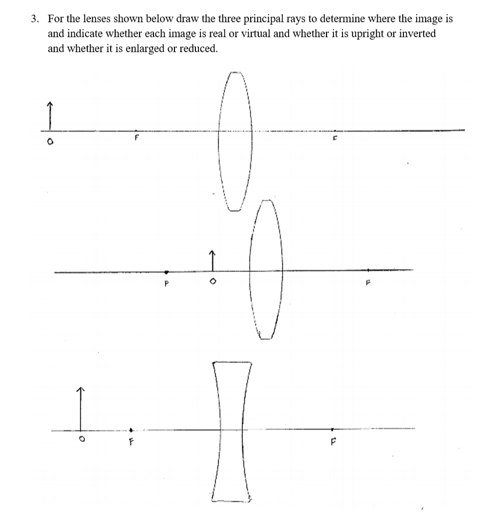 Solved 3. For the lenses shown below draw the three | Chegg.com
