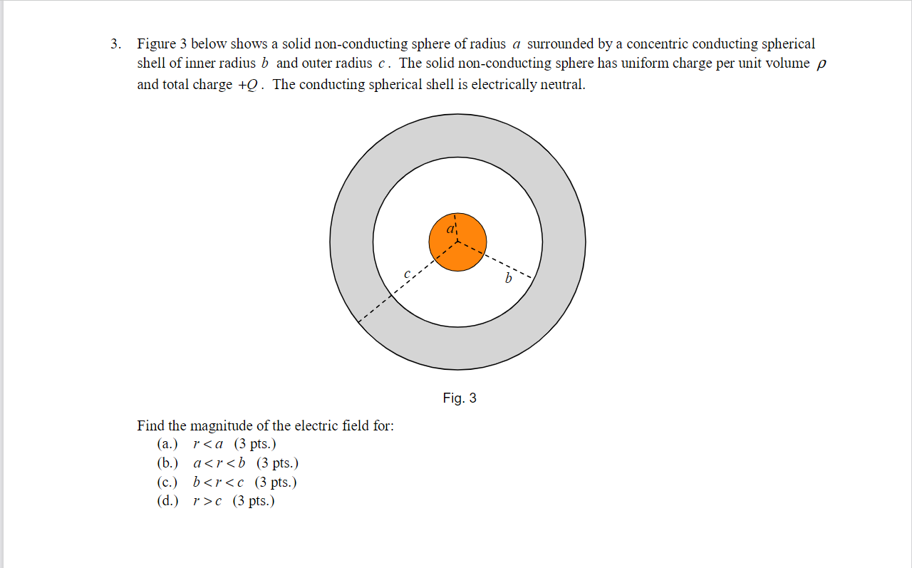Solved Figure 3 below shows a solid non-conducting sphere of | Chegg.com
