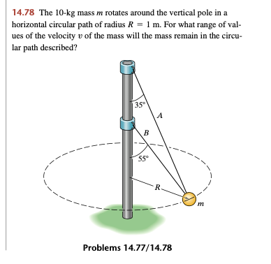 Solved 14.78 The 10-kg mass m rotates around the vertical | Chegg.com