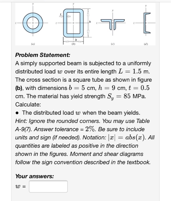 Solved A simply supported beam is subjected to a uniformly | Chegg.com