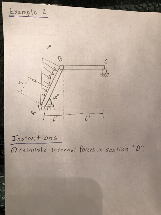 Calculate internal forces in section "0". | Chegg.com
