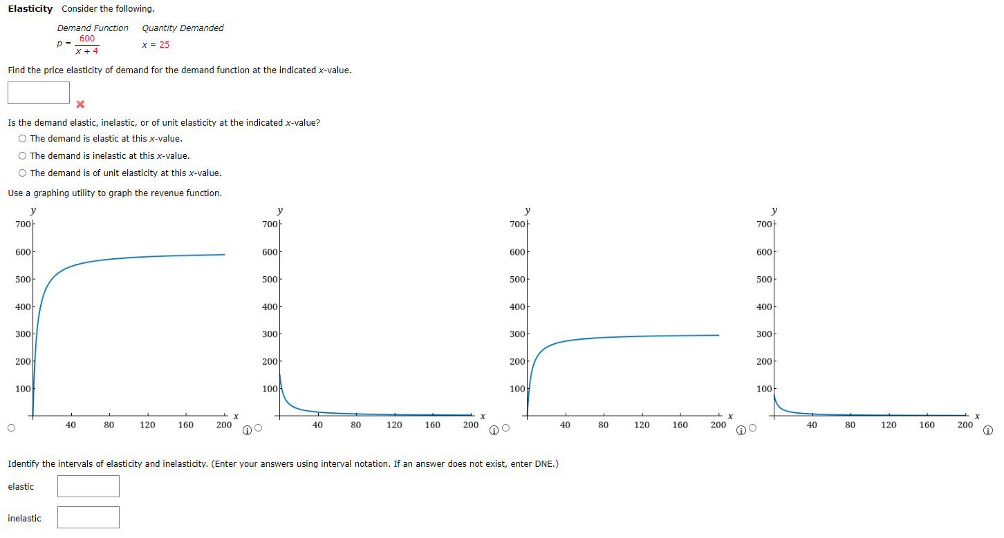 Solved Elasticity Consider the following. Demand Function | Chegg.com
