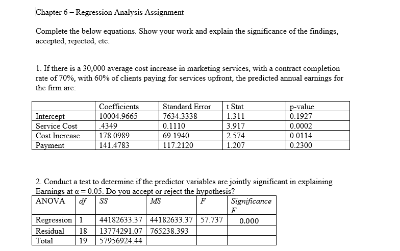 Solved Chapter 6 - Regression Analysis Assignment Complete | Chegg.com