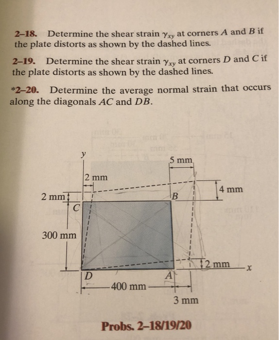 2-18. Determine the shear strain Yxy at corners A and | Chegg.com