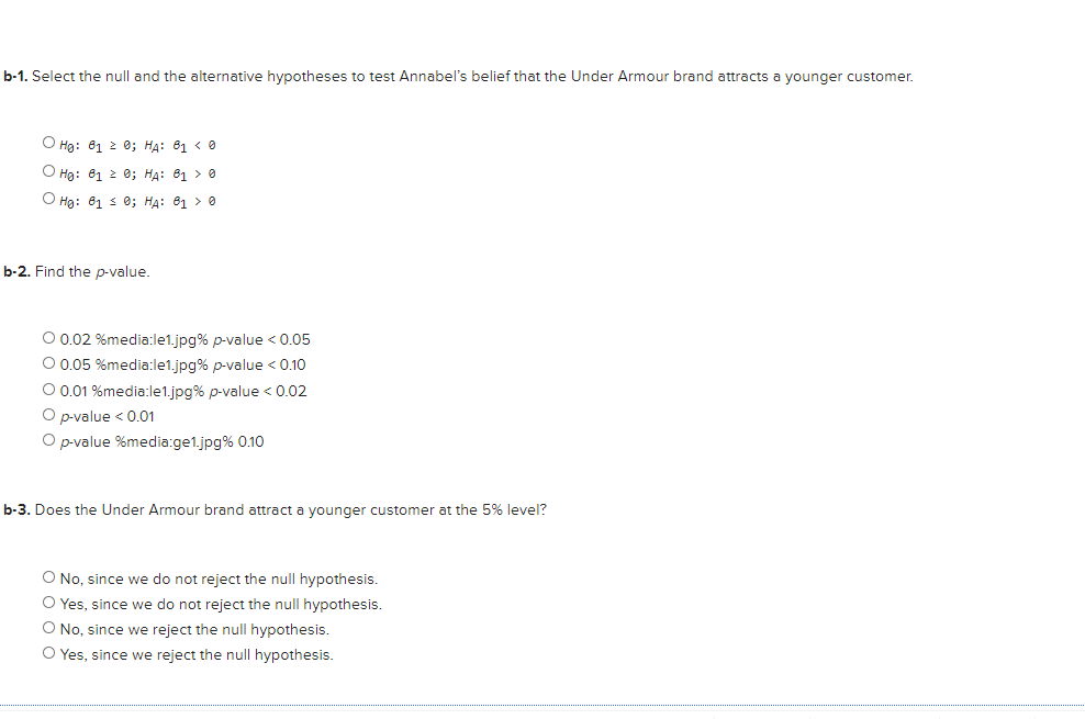 Solved Annabel, a retail analyst, has been following Under | Chegg.com
