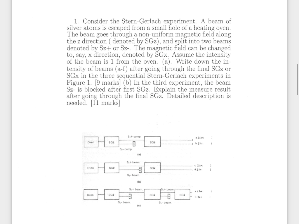 Solved 1. Consider the Stern-Gerlach experiment. A beam of | Chegg.com