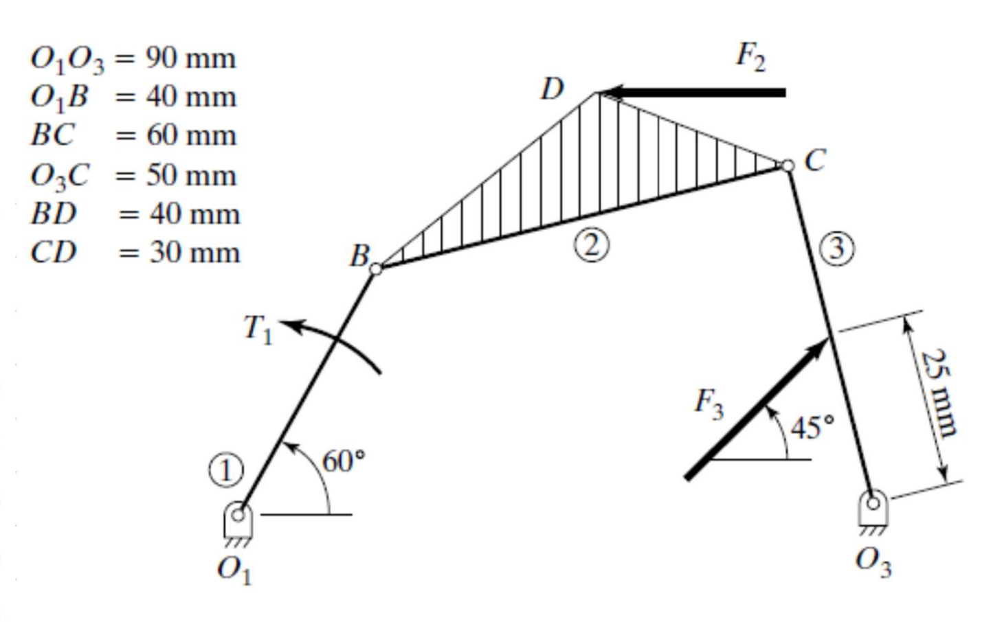 Solved Perform a graphical force analysis, including | Chegg.com