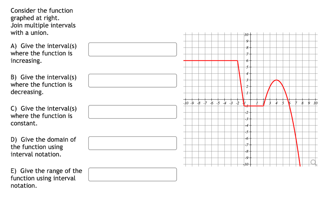 Solved Consider the function graphed at right. Join multiple | Chegg.com