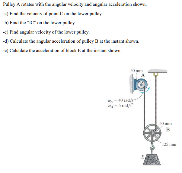 Solved Pulley A rotates with the angular velocity and | Chegg.com