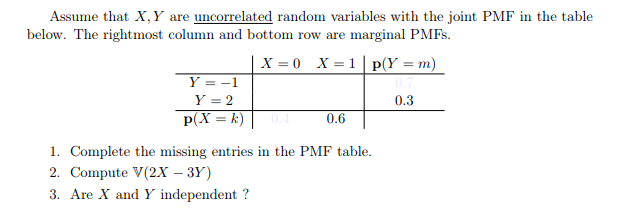 Solved Consider discrete bivariate PMF p(X-kY m) given in | Chegg.com