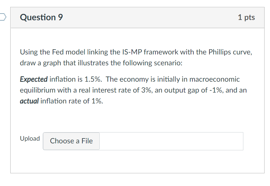 Solved Question 9 1 pts Using the Fed model linking the | Chegg.com