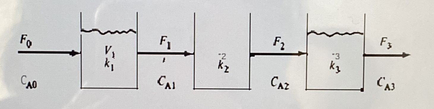Solved A series- connected CSTR system operating as | Chegg.com