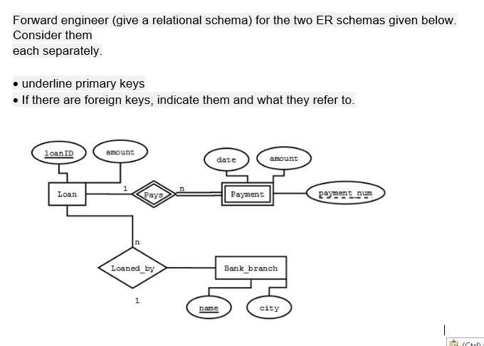 Solved Forward engineer (give a relational schema) for the | Chegg.com