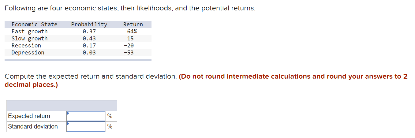 Solved Following are four economic states, their | Chegg.com