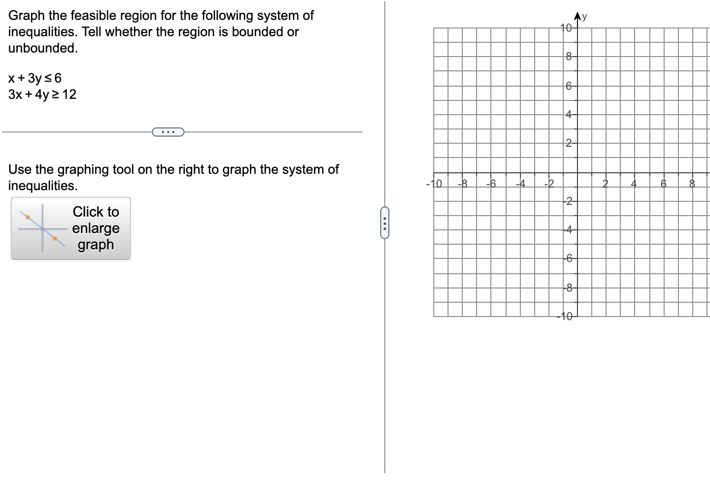 Solved Graph the feasible region for the following system | Chegg.com