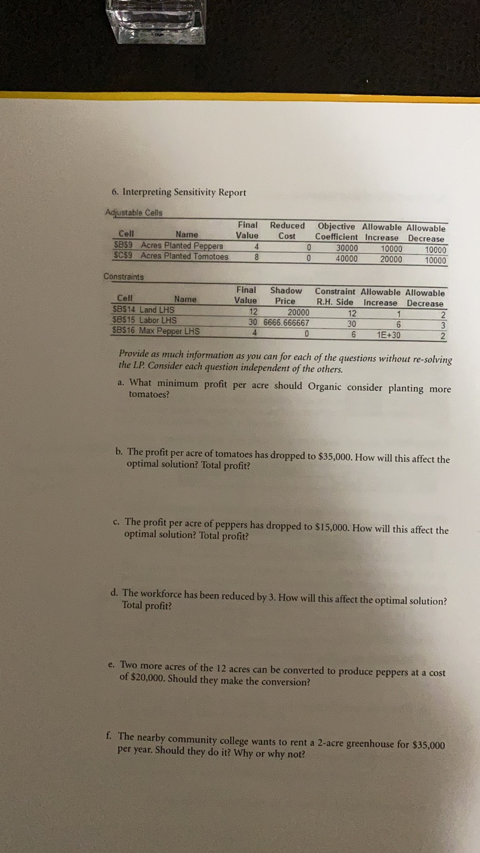 Solved 6. Interpreting Sensitivity Report Adjustable Cells | Chegg.com