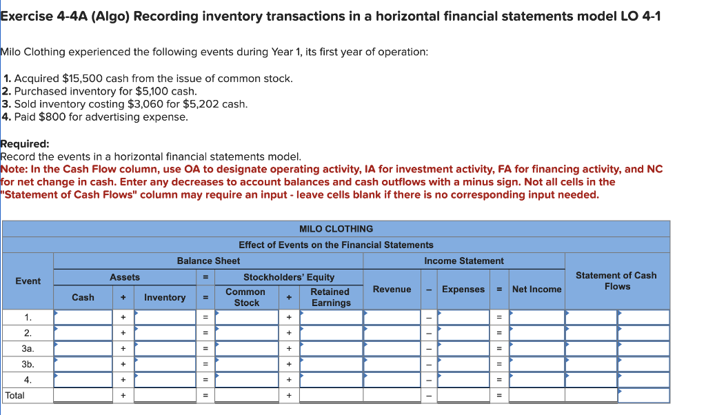 Solved Exercise 4-4A (Algo) Recording inventory transactions | Chegg.com