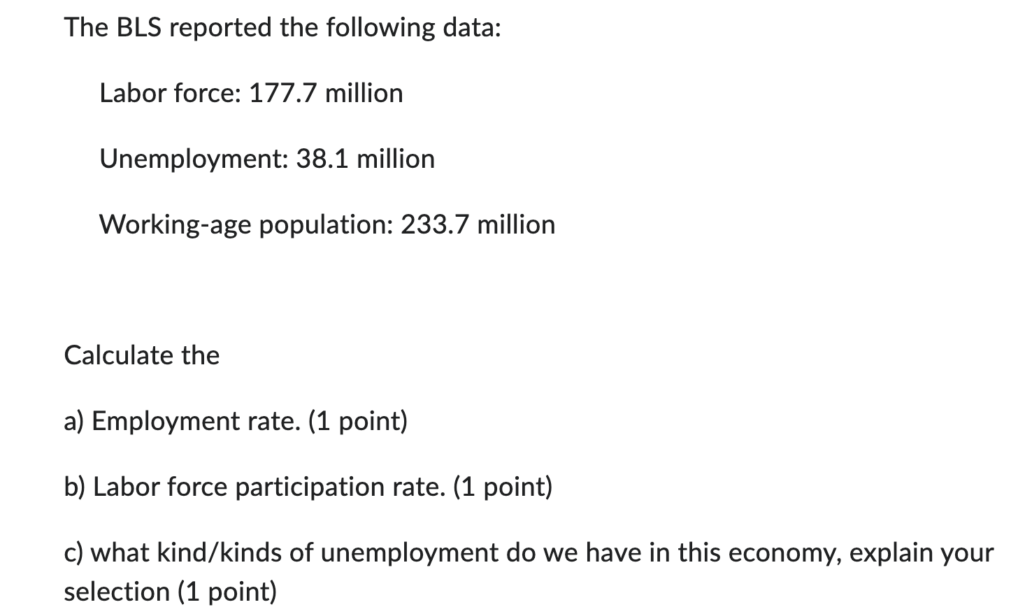 Solved The BLS reported the following data: Labor force: | Chegg.com