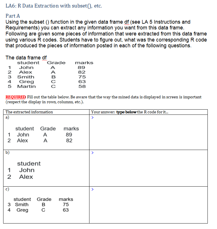 Solved LA6: R Data Extraction with subset0, etc. Part A | Chegg.com