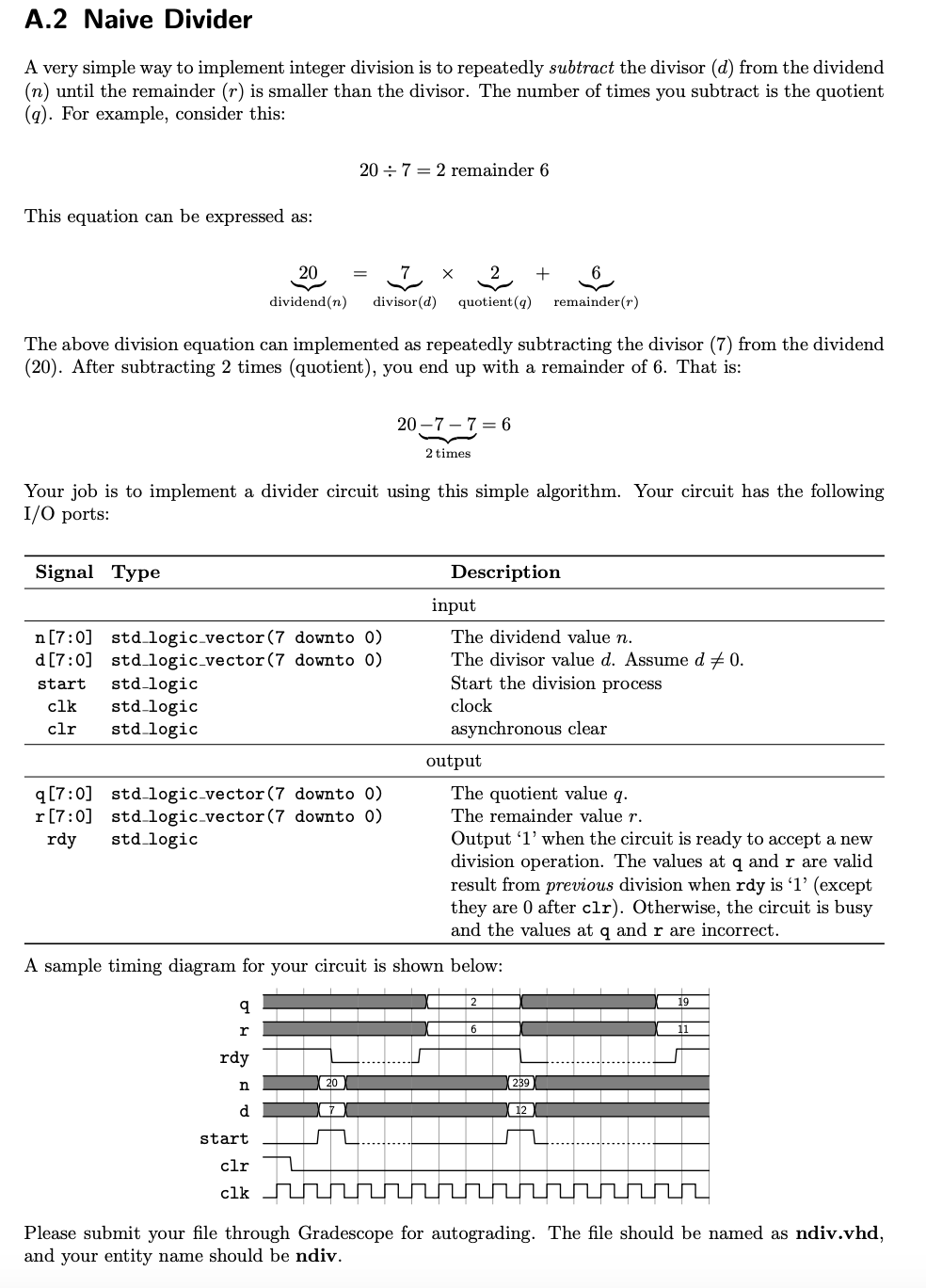 Solved A.2 Naive Divider A very simple way to implement | Chegg.com