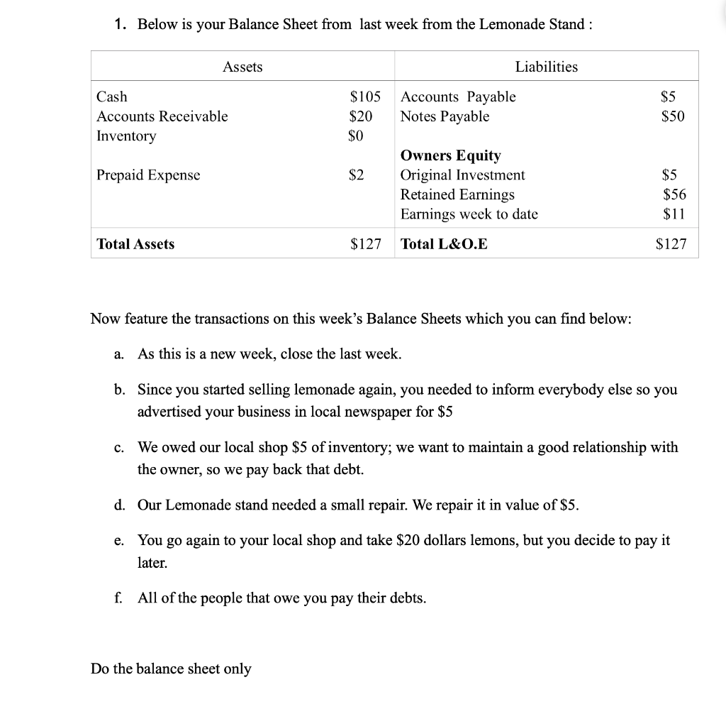 Solved 1 Below Is Your Balance Sheet From Last Week From Chegg