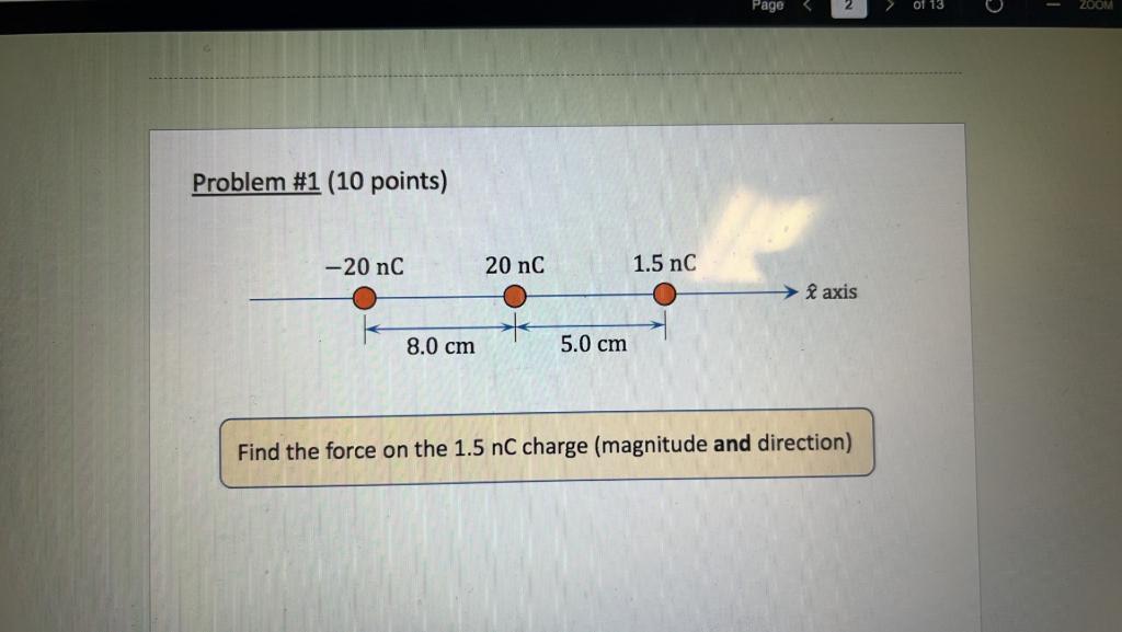 Solved Problem \#1 (10 points) Find the force on the 1.5nC | Chegg.com Solved Problem \#1 (10 points) Find the force on the 1.5nC | Chegg.com