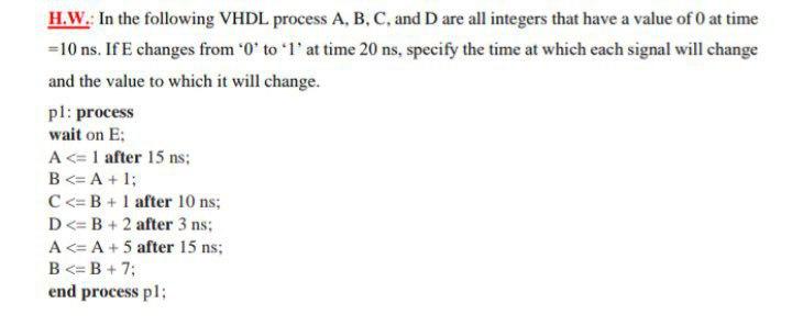 Solved H.W. In the following VHDL process A, B, C, and D are | Chegg.com