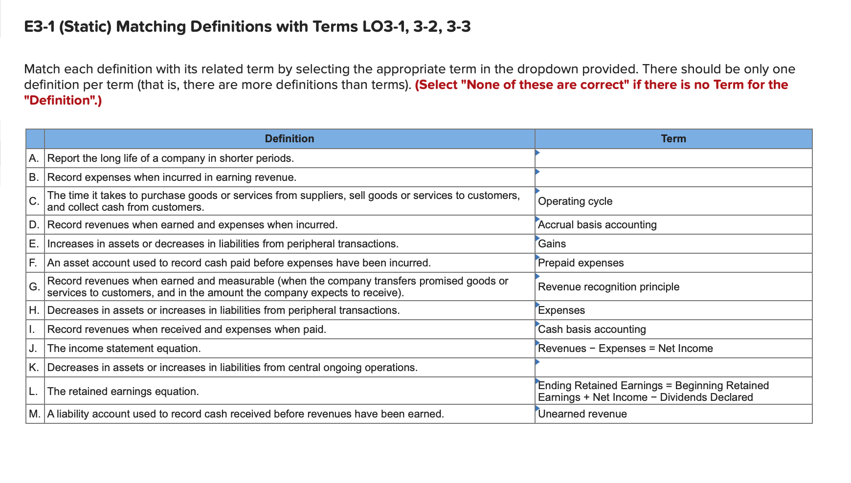 Solved E3 1 Static Matching Definitions With Terms LO3 1 Chegg