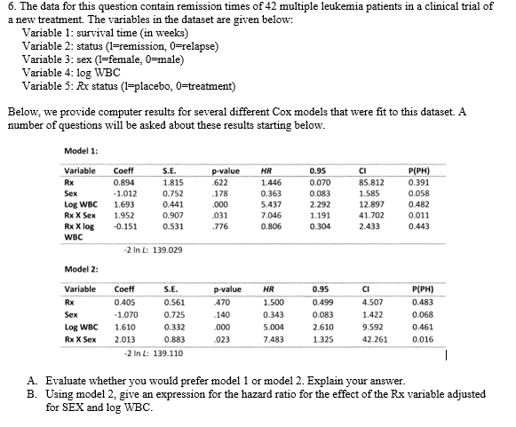 Solved The data for this question contain remission times of | Chegg.com